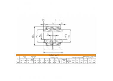 COUPLING KTR BOWEX M-48 D-95 GENUINE