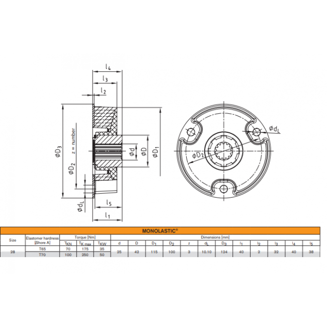 COUPLING PARKER DC-42-S-BN